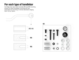 Cut Edge : BS295 / BS296 – rizoma Japan